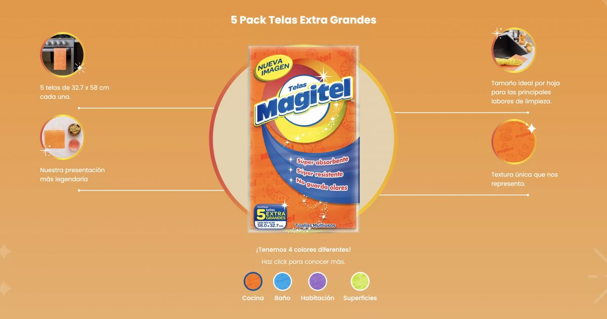 5 Pack Telas Extra Grandes - Magitel®